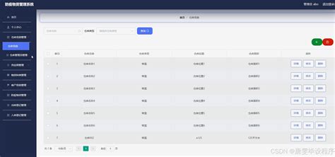 Javavue计算机毕设防疫物资管理系统【源码程序论文开题】 Csdn博客
