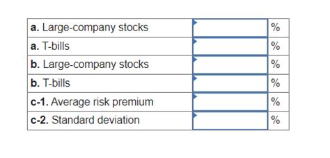 Solved Suppose We Have The Following Returns For Chegg Com