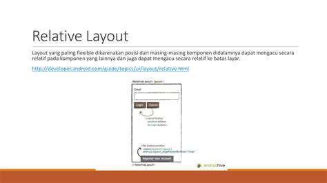 layout listview gridview and adapter ppt