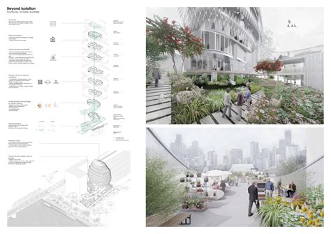 Architecture Project Curvilinear Structure Enhanced With Green Roofs And Sustainable