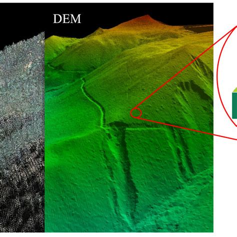 Example Of An Outdoor Cartesian Dem From 26 Download Scientific