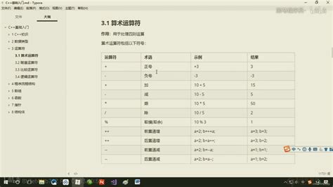 运算符加减乘除（c）c 有符号型加减法 Csdn博客