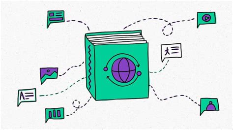 Content Localization Tips And Best Practices
