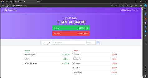 Mohammad Tohidul Alam