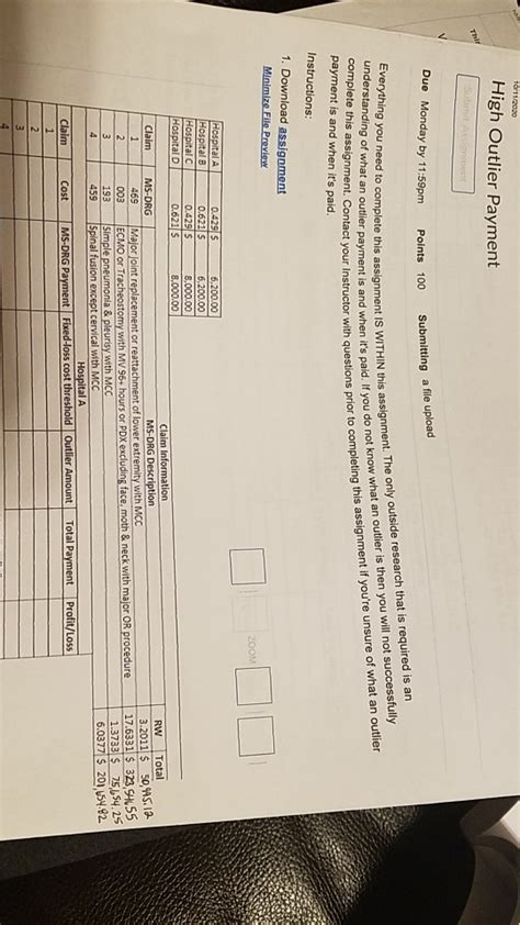 Calculate The Cost MS DRG Payment Outlier Add On Chegg Com
