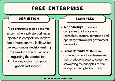 15 Free Enterprise Examples 2025