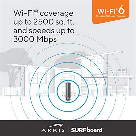 ARRIS Surfboard G Modem Wi Fi Router Gbps