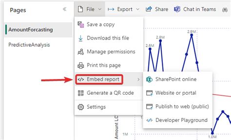 Power Bi Embedding Global Data 365