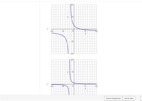 solved consider the function f 2 a find the domain of