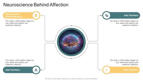 neuroscience behind affection ppt template cpp ppt presentation