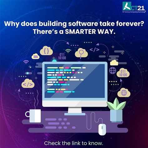 Act21 Software On Linkedin Lowcode Appdevelopment Innovation