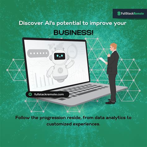 Fullstackremote On Linkedin Aibusinesstransformation Innovationatwork Futureofbusiness
