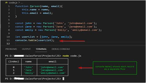 Salesforce Javascript Developer 1 Practice Tests Page 2 Of 3