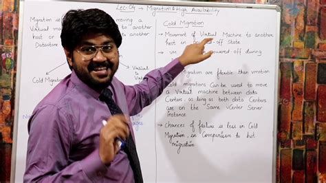 Vmware Machine Migration And Its Types Lec 04 What Is Vmotion