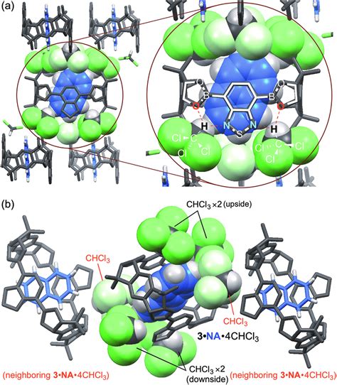 Single Crystal Structure Of 3·na·4chcl3 Included Naphthalene Blue
