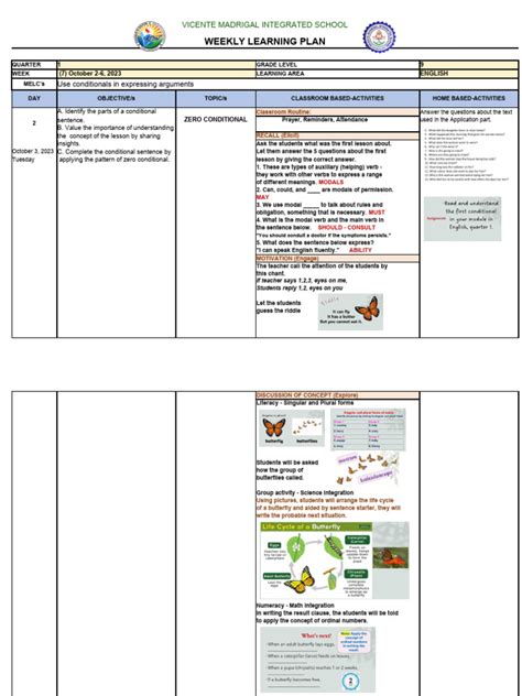 English9 Q1 Zero Conditional Pdf Verb English Language