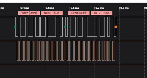 TPS Q PMIC Unstable Connection To Computer Through GUI After Connector Succeed