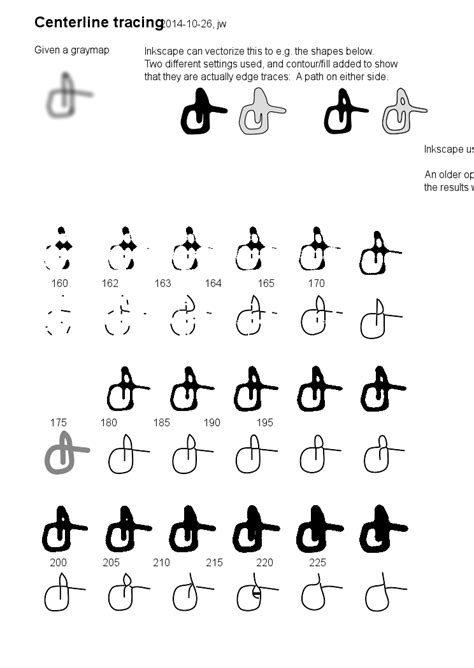 Github Fablabnbginkscape Centerline Trace A Bitmap Vectorizer That
