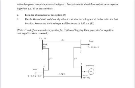 Solved A Four Bus Power Network Is Presented In Figure Chegg