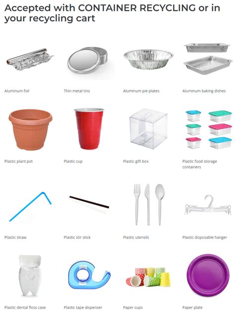 Bc 가정용 재활용 파란 박스에 버릴 쓰레기 품목 확대 밴쿠버 중앙일보 뉴스 밴쿠버 중앙일보