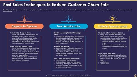 Business Process Optimization Customer Onboarding Process Powerpoint Presentation Slides