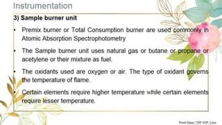 Atomic Absorption Spectroscopy As Per PCI PPT