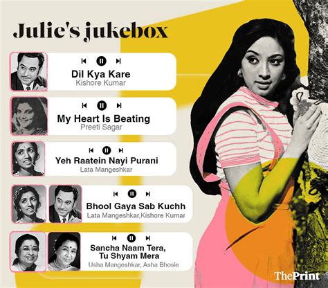 Julie Tackled Pre Marital Sex And Pregnancy Sensitively It Still Fell Prey To Stereotypes
