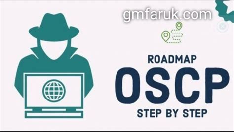 G M Faruk Ahmed Cissp Cisa On Linkedin Cybersecurity Ethicalhacking Oscp 11 Comments