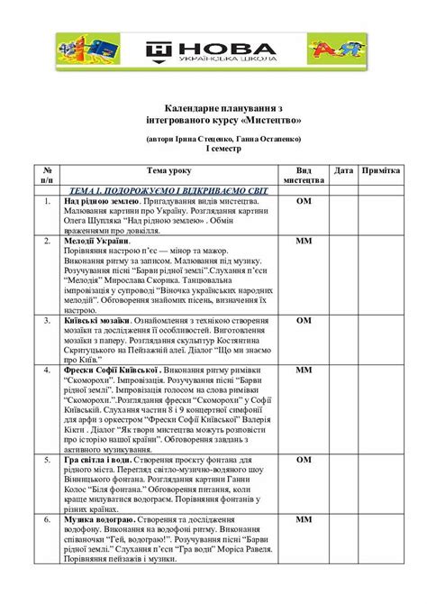 календарне планування 3 клас за програмою Р Б Шияна КТП НУШ
