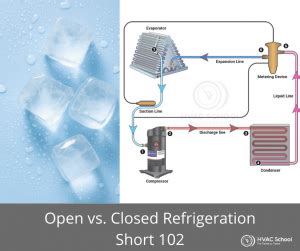 Open Vs Closed Refrigeration Short 102 HVAC Babe