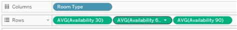 Tableau Bar Graph Examples Features How To Create Tableau Bar Graph Examples Features How To Create