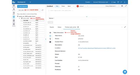 Ad Hoc Analytics Open Data Lake Platform Qubole