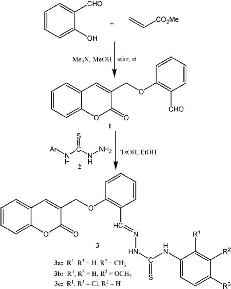 Scheme 1 Synthesis Of Coumarin Thiosemicarbazone Hybrids 3a 3c Download Scientific Diagram