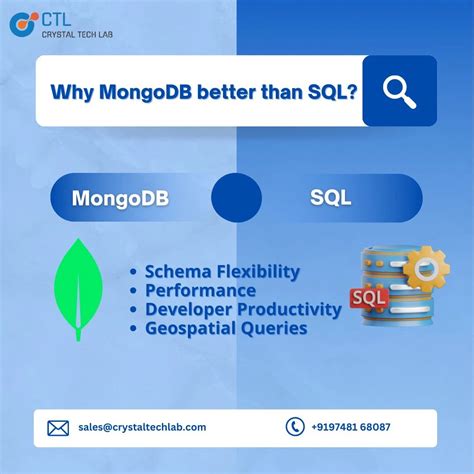 Crystal Tech Lab On Linkedin Why Mongodb Better Than Sql The Dynamic