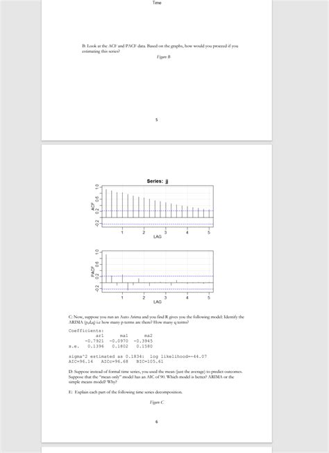 Solved B Look At The ACF And PACF Data Based On The Chegg