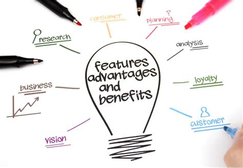 10 Best Queue Management Systems And Softwares In 2025