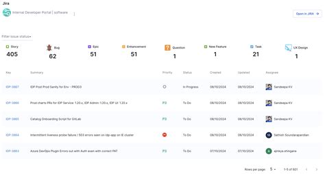 Jira Harness Developer Hub