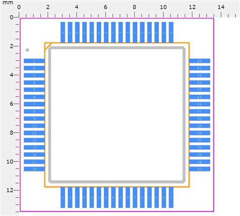 LPC2148 Microcontroller Datasheet Price And Pinout