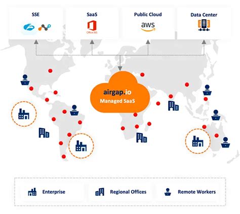 Zscaler Versterkt Zero Trust Aanpak Met Overname Van Airgap Networks