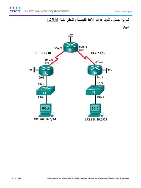 10 9227 Lab Configuring And Verifying Standard Acls Pdf