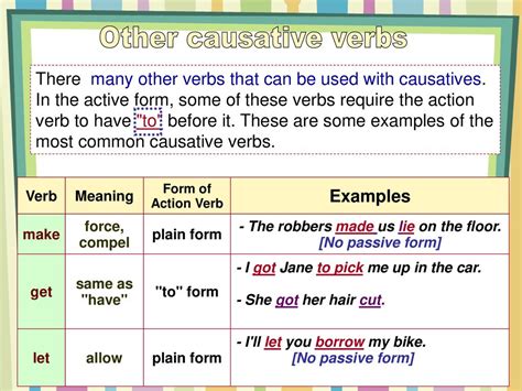 Causatives Ppt Download