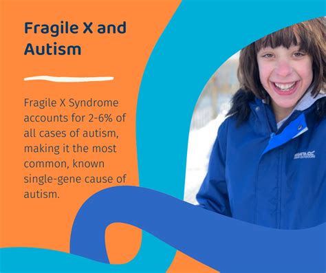 Fragile X And Autism Fragile X Society UK