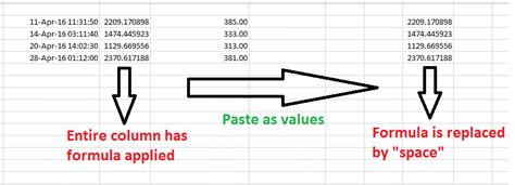 Excel Vba Replacing Space Bars With Blank Spaces Stack Overflow