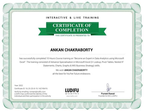 ankan chakraborty on linkedin certifications professionaldevelopment