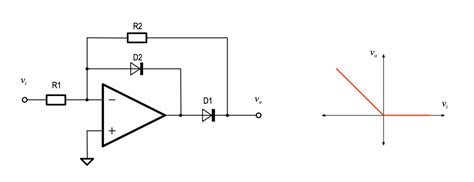 Precision Rectifiers Circuit Cellar