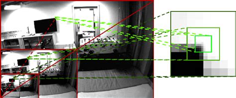 figure 1 from iterated extended kalman filter based visual inertial