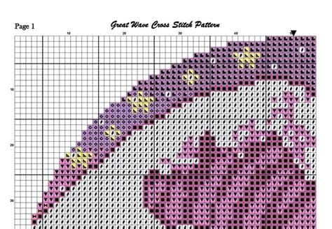 Great Wave Cross Stitch Pattern Japan Cross Stitch Pixel Cross Stitch