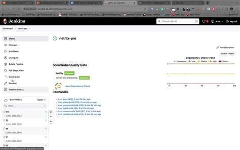 Video Omar Warsame On Linkedin Kubernetes Aws Jenkins Cicd Docker Dockerhub Github Git