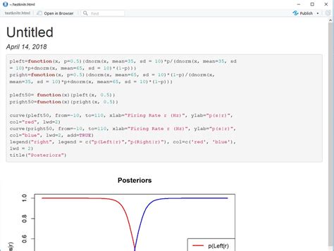 R Plot Knitting Error Unable To Start Png Device Stack Overflow