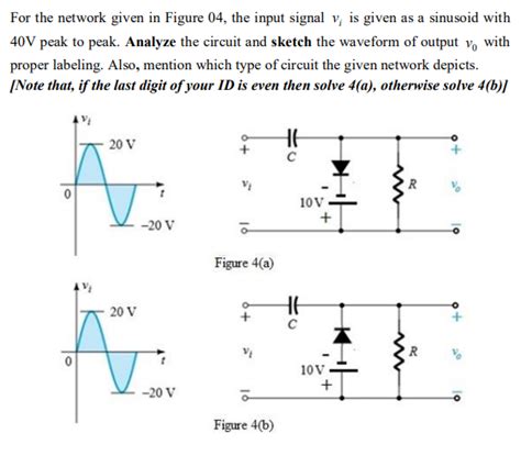 Solved For The Network Given In Figure The Input Signal Chegg